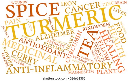 Turmeric Word Cloud On White Background Stock Vector (Royalty Free ...