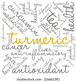 Turmeric Word Cloud On White Background Stock Vector (Royalty Free ...
