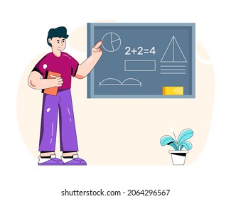 2,254 Maths avatars Images, Stock Photos & Vectors | Shutterstock