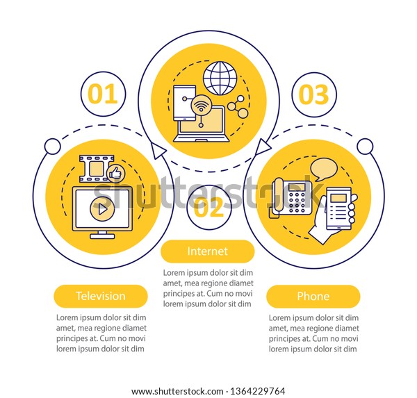 Tv Internet Phone Bundle Vector Infographic Stock Vector (Royalty Free ...