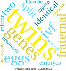 Twins Word Cloud On White Background Stock Vector (Royalty Free ...