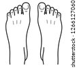 110+ Thousand Foot Outline Royalty-Free Images, Stock Photos & Pictures ...