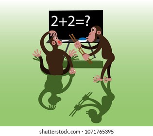 91 Chimpanzee brain Stock Vectors, Images & Vector Art | Shutterstock