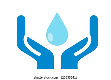 Two Hand Holding Water Stock Vector (Royalty Free) 1236353416 ...