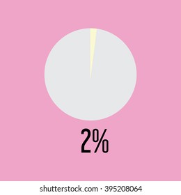 Two Percentage Circle Icon Vector Illustration Stock Vector (Royalty ...