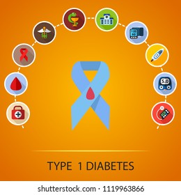 Type 1 Diabetes Flat Icons Concept Stock Vector (Royalty Free) 1119963866