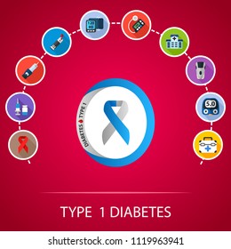 Type 1 Diabetes Flat Icons Concept Stock Vector (Royalty Free ...