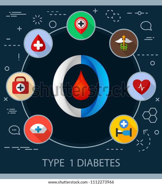 Type 1 Diabetes Flat Icons Concept Stock Vector (Royalty Free ...