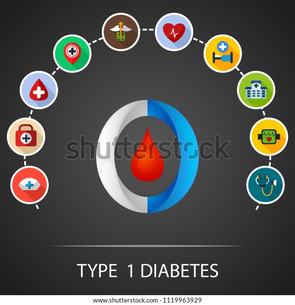 Type 1 Diabetes Flat Icons Concept Stock Vector (Royalty Free ...