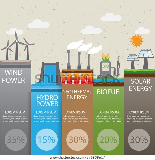 type of renewable energy info graphics background and elements. there ...