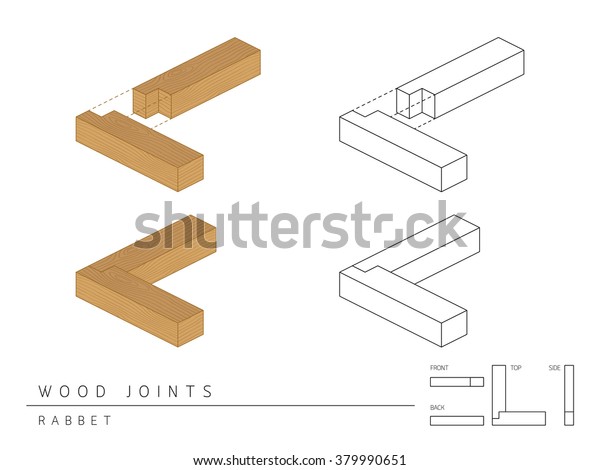 Type Wood Joint Set Rabbet Style Stock Vector (Royalty Free) 379990651 ...