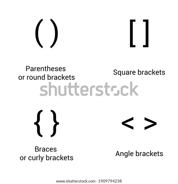 How Many Types Brackets at Cooper Lovely blog How Many Types Brackets at Cooper Lovely blog