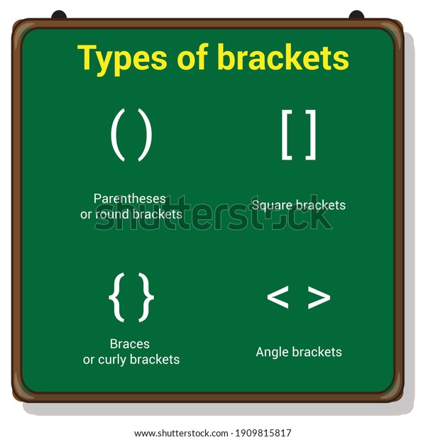 How Many Types Brackets at Cooper Lovely blog How Many Types Brackets at Cooper Lovely blog