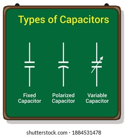 170 Variable capacitor symbol Images, Stock Photos & Vectors | Shutterstock