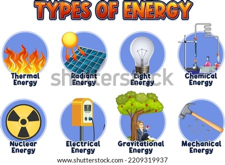 Chemical Energy Drawing | Free download on ClipArtMag