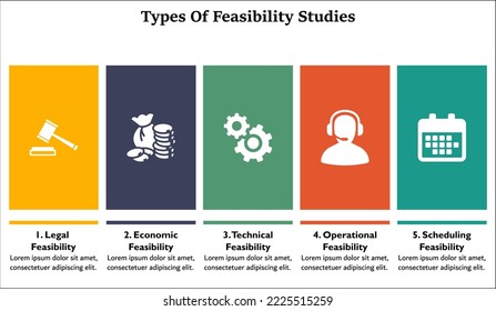 586 Feasibility Analysis Images, Stock Photos & Vectors | Shutterstock