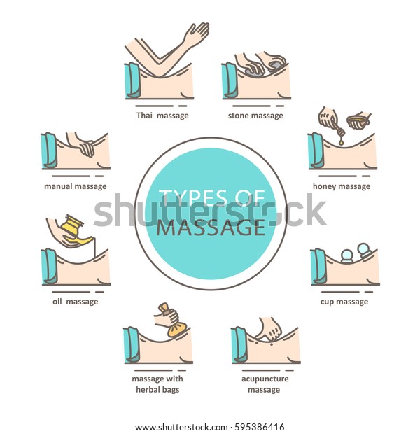 Types Massage Icons Eps 10 All Stock Vector (Royalty Free) 595386416 ...