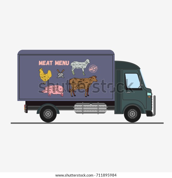 Types Meat Delivery Chicken Broiler Meat Stock Vector (Royalty Free ...