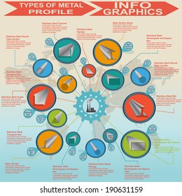 17,886 Infographic Steel Images, Stock Photos & Vectors | Shutterstock