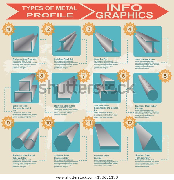 Types Metal Profile Info Graphics Vector Stock Vector (Royalty Free ...