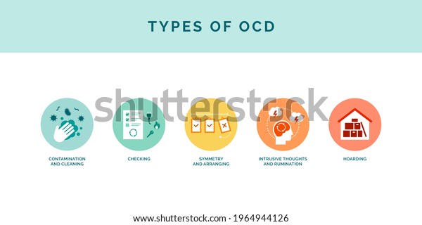 Types Ocd Symptoms Contamination Cleaning Checking: vetor stock (livre ...
