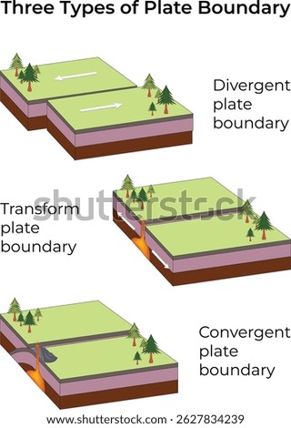 Divergent Drawings | Free download on ClipArtMag