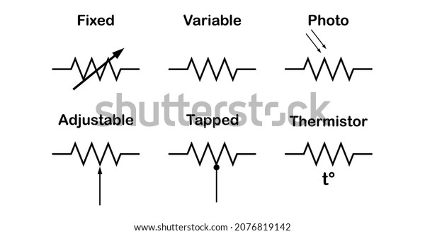 Types Resistor Symbol Electronics Stock Vector (Royalty Free) 2076819142