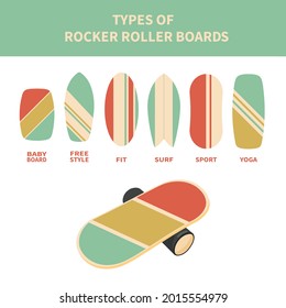 Types Rocker Roller Boards Infographics Balance Stock Vector (Royalty ...