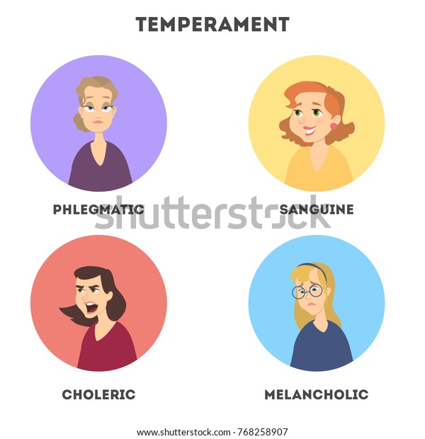 Types Temperaments Sanguine Choleric Phlegmatic Melancholic: เวกเตอร์ ...