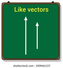 Types Vector Like Vectors Stock Vector (Royalty Free) 1909461157 ...