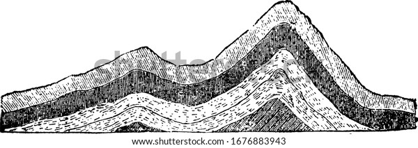 Typical Representation Anticlinal Strata Geological Fold Stock Vector ...
