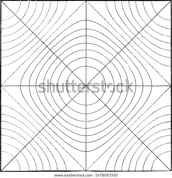 Typical Representation Harmony Syzygy Tides Four Stock Vector (Royalty ...