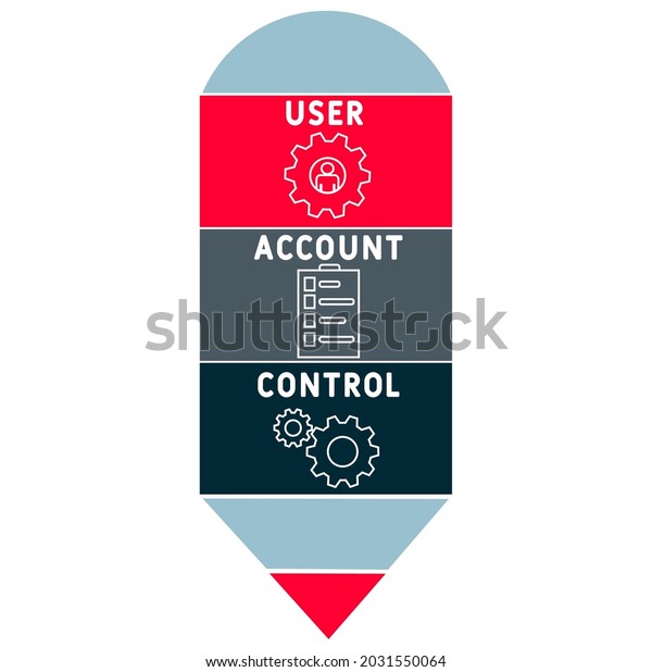 Uac User Account Control Acronym Business Stock Vector (Royalty Free ...