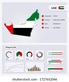 Uae Infographic Vector Illustration Emirate Arab Stock Vector (Royalty ...