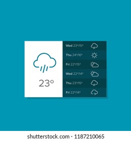 Ui Weather Screen Vector Design Illustration Stock Vector (Royalty Free ...