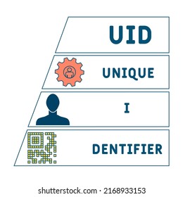 3,942 Unique identifier Images, Stock Photos & Vectors | Shutterstock