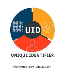 3,942 Unique identifier Images, Stock Photos & Vectors | Shutterstock