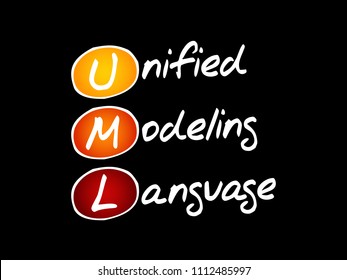 Uml Unified Modeling Language Acronym Technology Stock Vector (Royalty ...