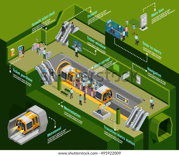 Underground Infographic Isometric Set Metro Station Stock Vector ...