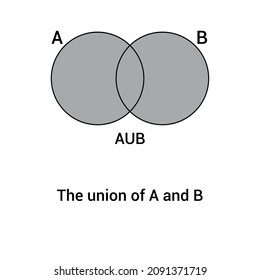 630 Union Math Images, Stock Photos & Vectors | Shutterstock
