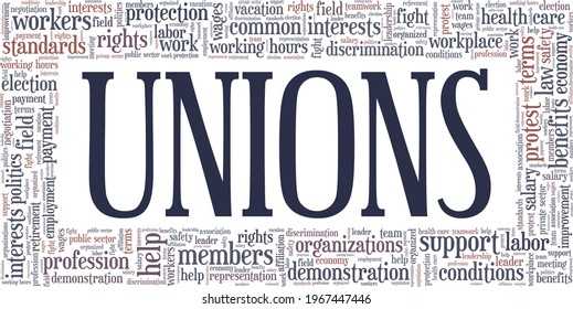 Unions Vector Illustration Word Cloud Isolated Stock Vector (Royalty ...