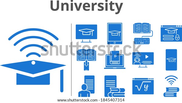 University Set Included Study Homework Learn Stock Vector (Royalty Free ...