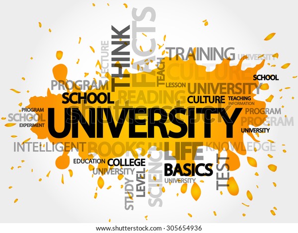 University Word Cloud Education Concept Stock Vector (Royalty Free ...