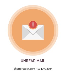 Unread Mail Icon Stock Vector (Royalty Free) 1140913034 | Shutterstock
