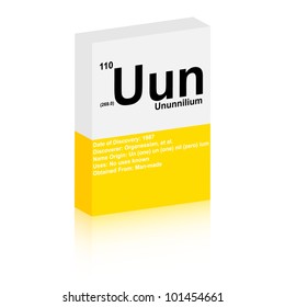 Ununnilium Images, Stock Photos & Vectors | Shutterstock