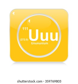 Unununium Images, Stock Photos & Vectors | Shutterstock