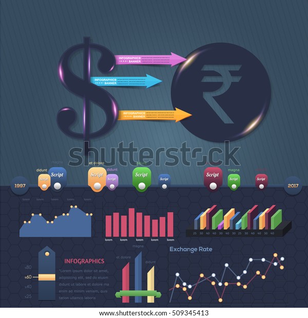 Us Dollars Indian Rupee Symbol Financial Stock Vector (Royalty Free ...