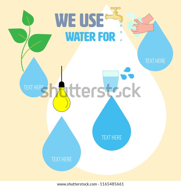 Uses Water Concept Infographic Background Outline Stock Vector (Royalty ...