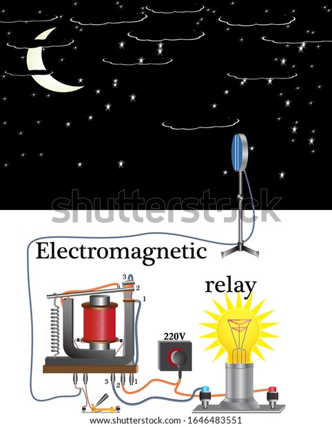 Using Photocell Electric Relay Control Principle Stock Vector (Royalty ...