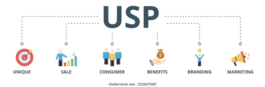 169 Branding And Usp Icon Images, Stock Photos & Vectors | Shutterstock